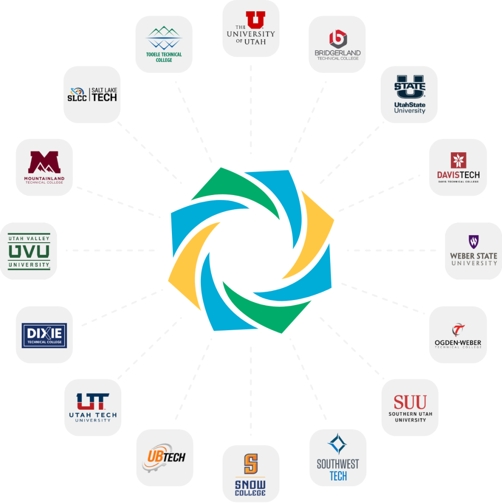 Utah Works – Talent Ready Utah